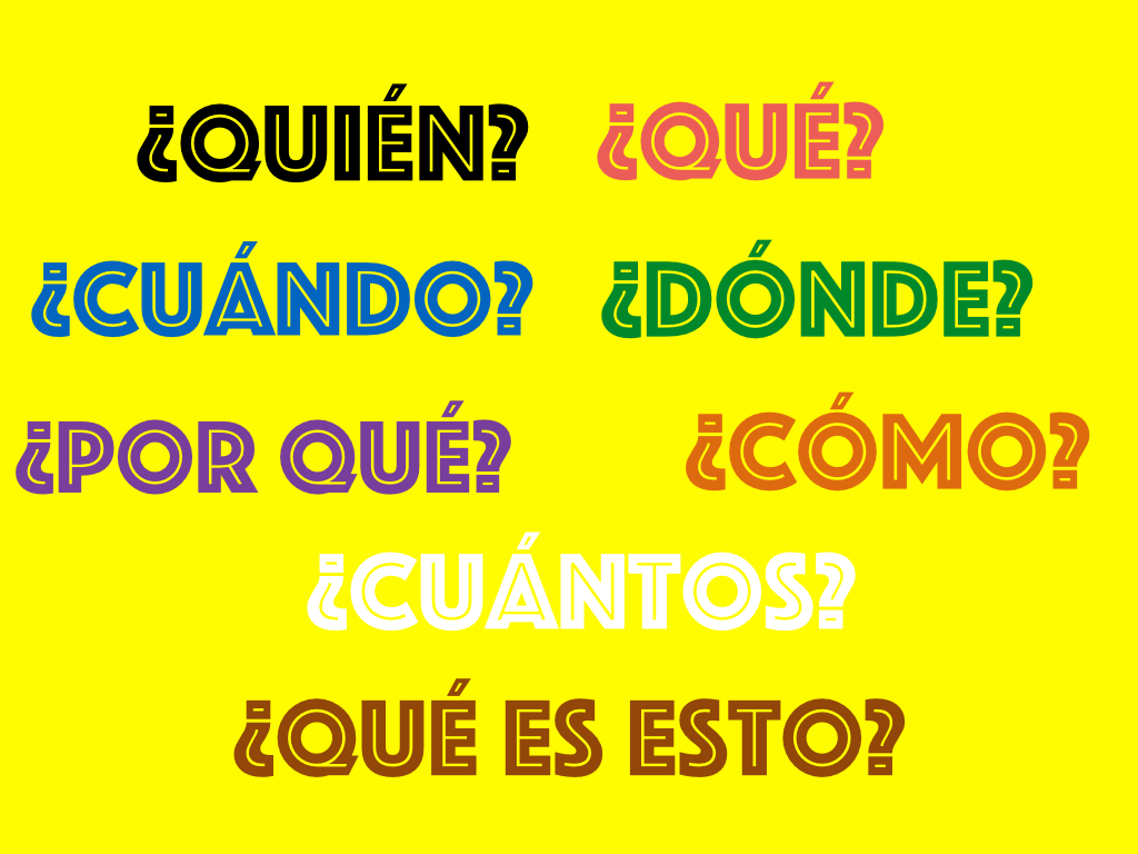 Spanish Question Words Review SpanishTwo Com Spanish Question Words Review SpanishTwo Com